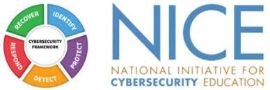 Nist Nice Workforce Framework Niccs Outlet | www.farmhouse-furniture.co.uk